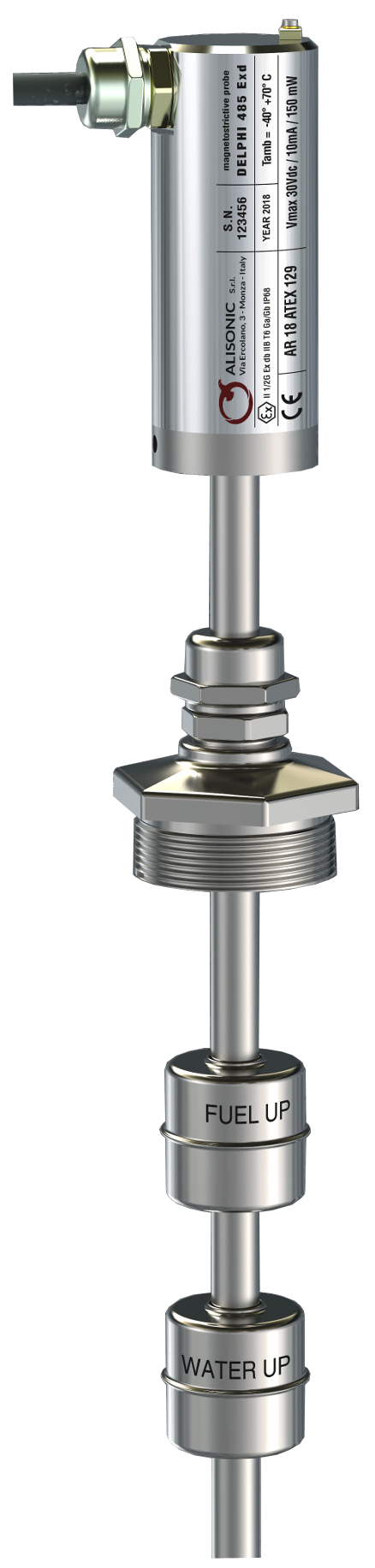 Alisonic levels • Астра Навігейшн